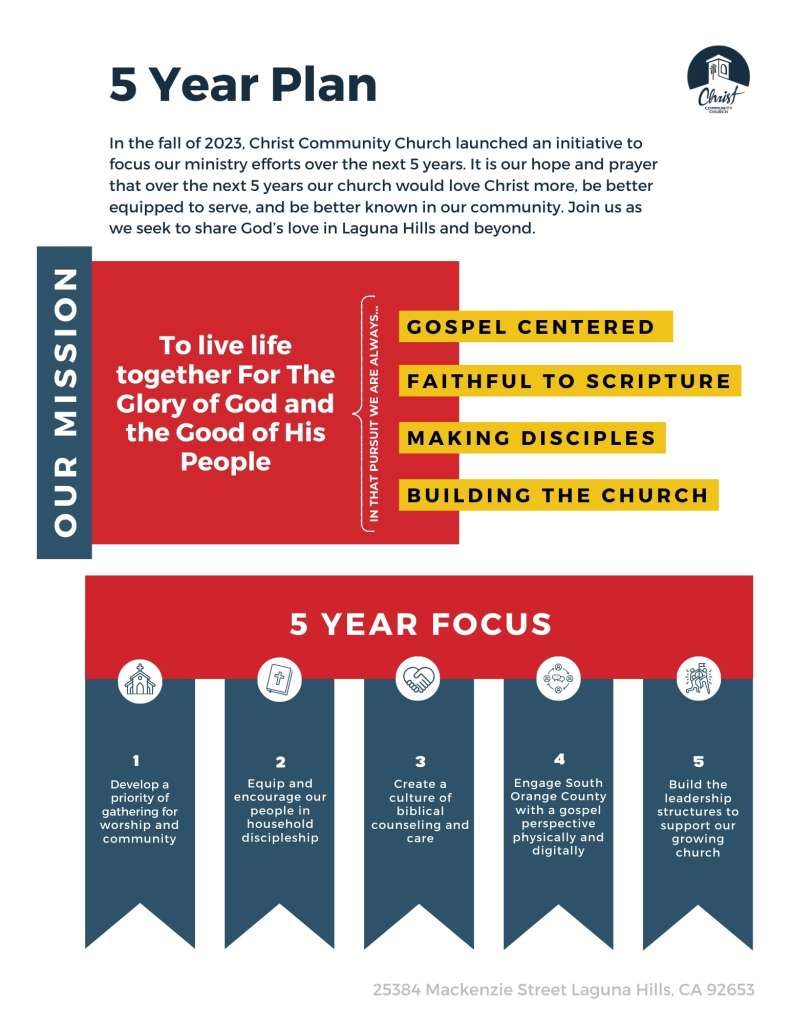 5 Year Plan - Christ Community Church of Laguna Hills